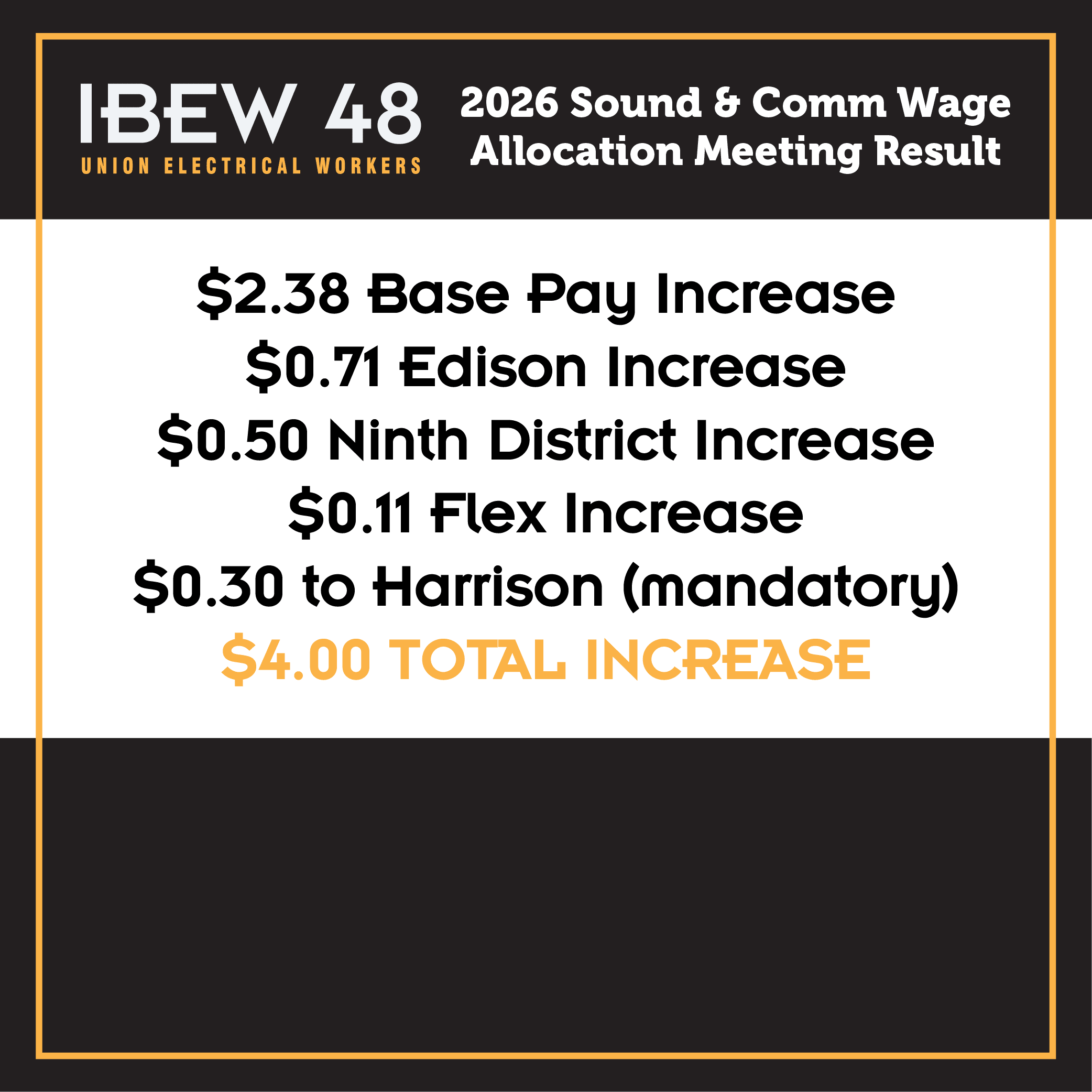 2026 Sound & Comm Wage Allocation Results — IBEW Local 48 Electricians ...